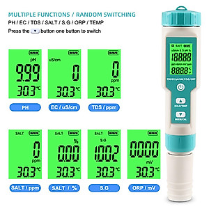 pH Meter for Water 7 in 1 PH/TDS/EC/Salt/S.G/ORP/Temp Meter,pH Tester Digital Backlit Waterproof LCD,TDS Meter EC Meter PPM Meter Suitable for Pools, Drinking Water, Aquariums, Hydroponic Cooking.