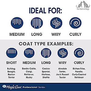 Four Paws Magic Coat Professional Series Grooming Brushes for Dogs & Cats l Trimmers, Nail Clippers, & Brushes Dog & Cat