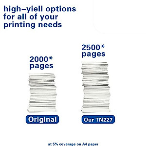 3 Pack (1C+1M+1Y) TN227 TN-227 Compatible Toner Cartridge Replacement for Brother MFC-L3770CDW MFC-L3710CW MFC-L3750CDW MFC-L3730CDW HL-3210CW HL-3230CDW HL-3270CDW HL-3230CDN Printer