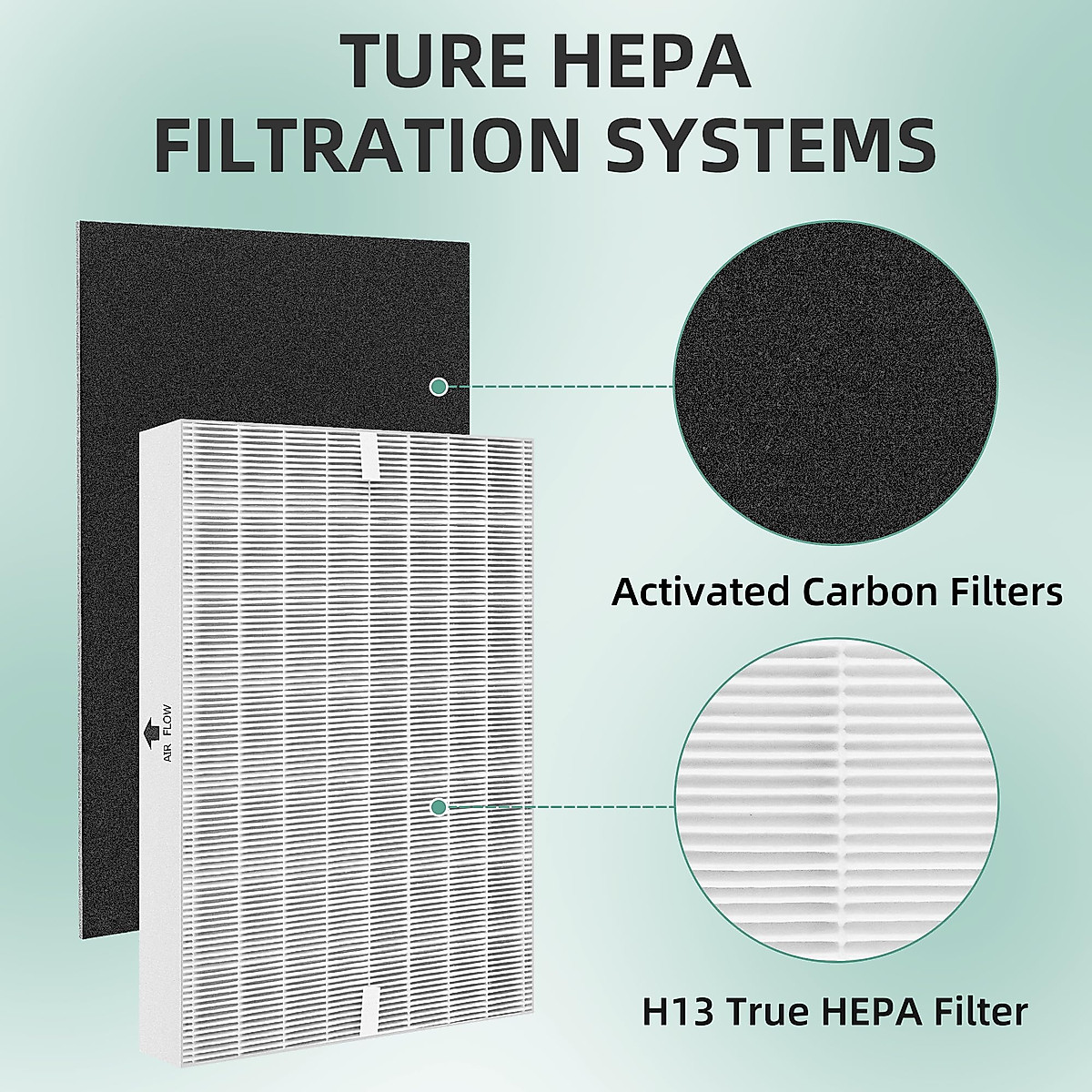 APPLIANCEMATES AP-1512HH Filter Replacement for Coway Airmega 200M Air Purifier AP-1512HH AP1512HH AP-1518R AP-1519P, Part # 3304899, 2 HEPA and 4 Carbon Filters