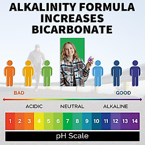 Alkalife pH Balance Pills | The First Patented Alkaline Sodium & Potassium Bicarbonate Supplement | Neutralize Acid, Balance pH, Immune Support, Peak Performance, Detox – 90 Tablets
