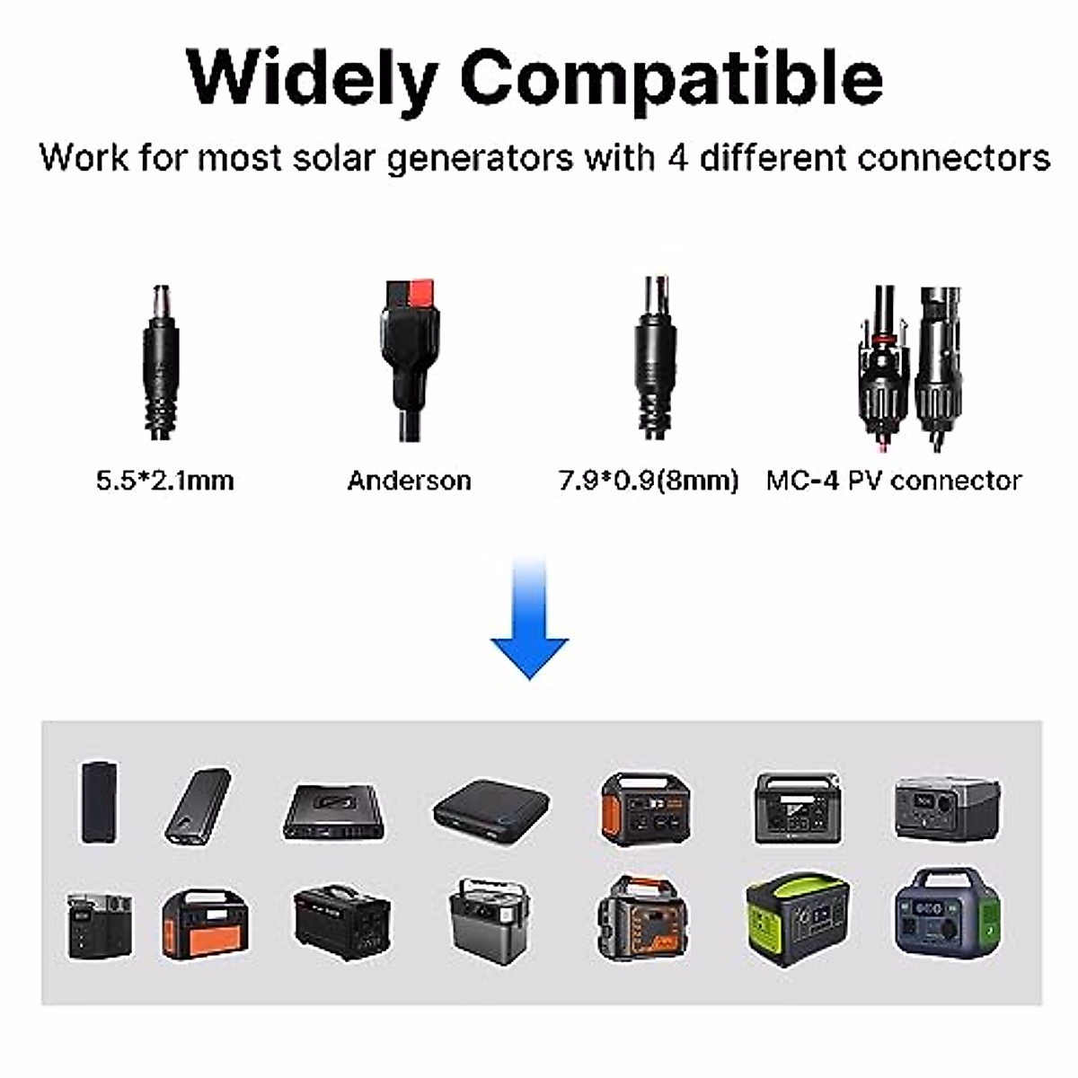 Nicesolar Portable 100W Solar Panel Kit Bifacial Foldable 100 Watt Solar PV Module Charger for Portable Power Station & Lead-Acid & Lithium & LiFePO4 12V Battery for Camping Outdoor Boat RV