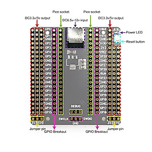 Treedix Compatible with Raspberry Pi PICO Breakout board IO Shield Development Board Prototype Expansion Board with 2.54mm Pin Header