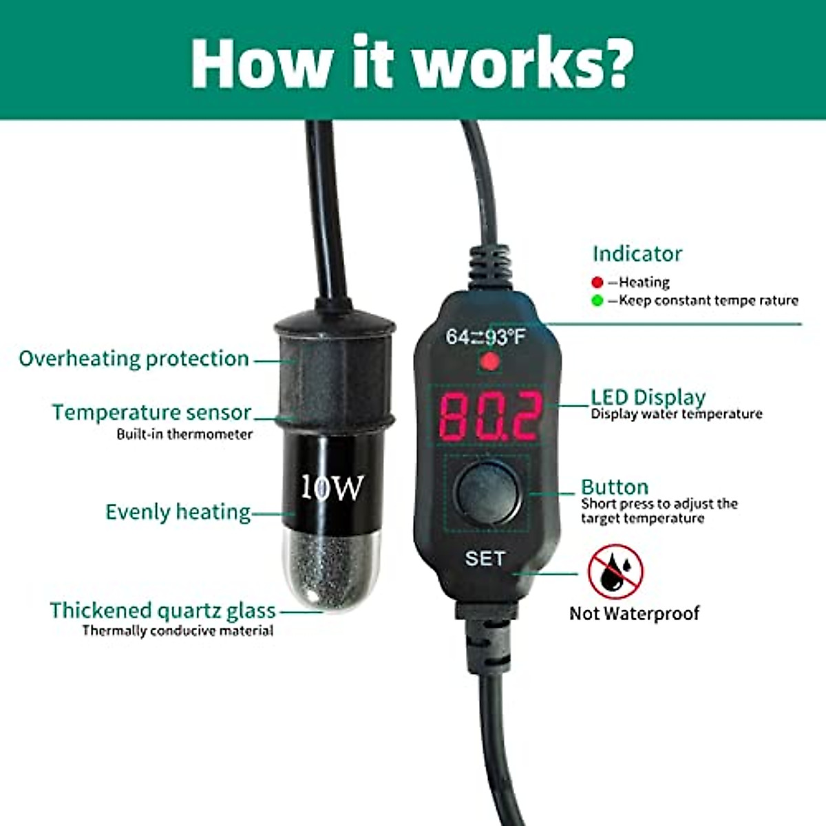 USB Adjustable 10W Mini Aquarium Heater Submersible Fish Tank Heater,Small Fish Tank Heater with LED Digital Display Thermostat, Betta Heater Turtle Heater for 1-2 Gallon Tanks