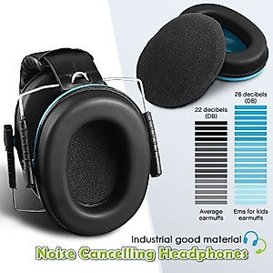 Konohan 3 Pack Noise Reduction Headphones for Kids Ear Protection Earmuffs Headphones for Autism Toddler Kids Ear Muffs 27db(Pink, Green, Blue)