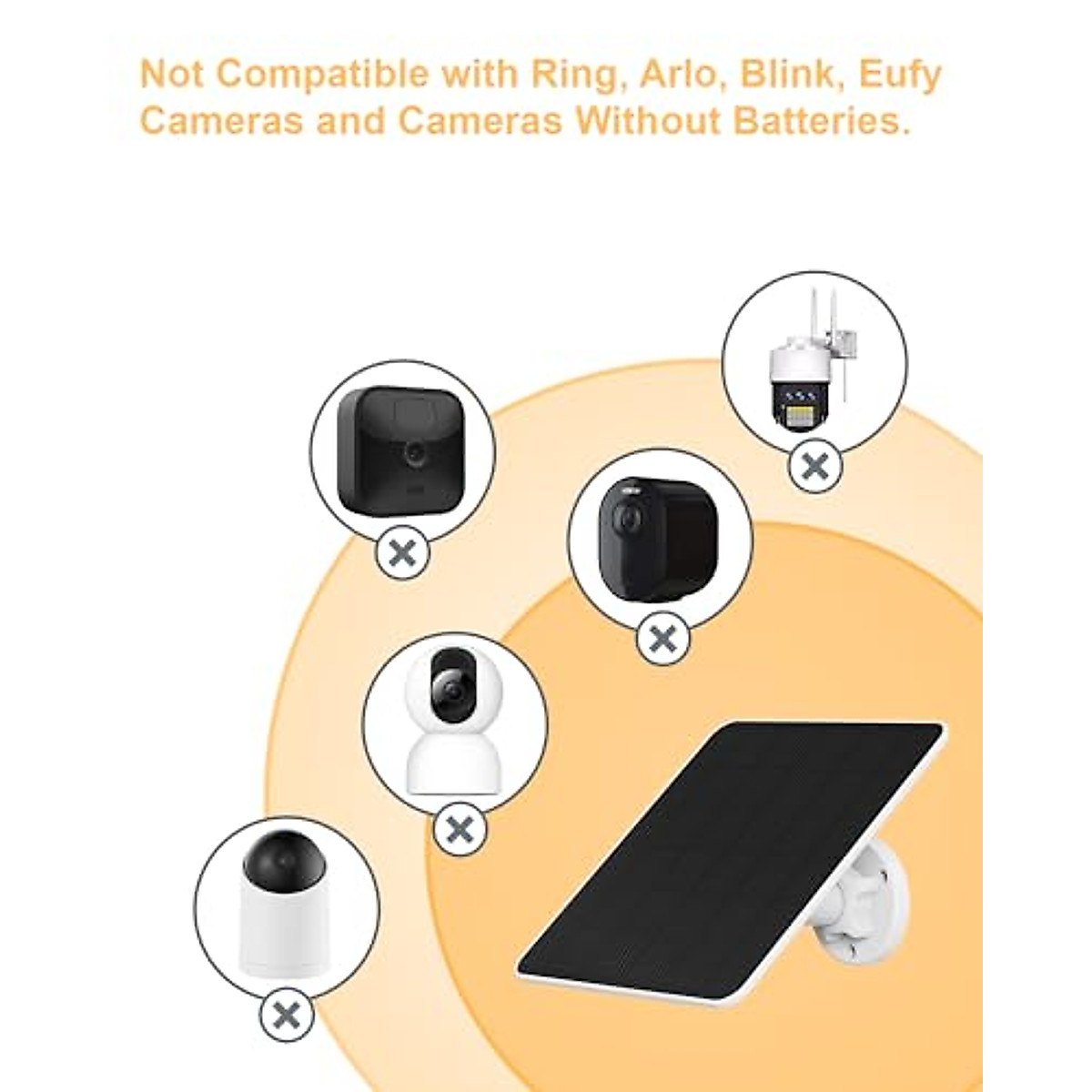 HXVIEW 6W Solar Panel for Security Camera, 5V Solar Panel Charger for Micro USB & USB-C Port Outdoor Camera, 20% Efficiency Than 5W, 360° Adjustable & IP66 Waterproof