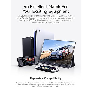 c-force Portable Monitor 15.6 inch FHD 1080P USB C HDMI Ultra-Slim IPS Computer Display w/Speakers, HDR Plug & Play, External Portable Monitor for Laptop PC Phone Mac Xbox PS5 Switch