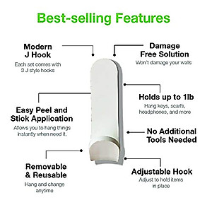 GoodHangups Peel & Stick Reusable Hooks 3 Pack