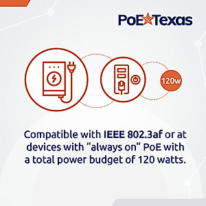 PoE Texas - PoE Injector - 12 Port Gigabit Passive Midspan Injector with 48V 120 Watt UL Power Supply - Power Over Ethernet for 802.3af or at (PoE+) Devices VoIP Phone, WiFi Access Point, IP Camera