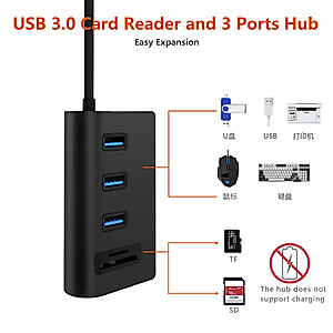 Cateck USB 3.0 HUB, Bus-Powered USB 3.0 3-Port Aluminum Hub with 2-Slots Card Reader Combo for iMac, MacBook Air, MacBook Pro, MacBook, Mac Mini, PCs and Laptops, Black