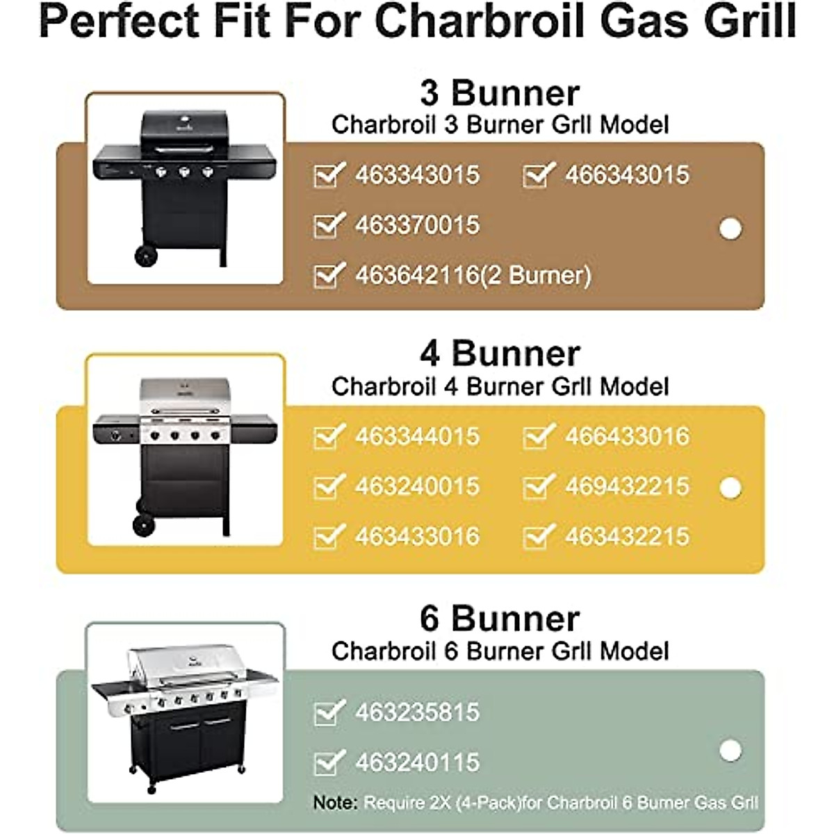 Criditpid Grill Replacement Parts for Charbroil 463344015, 463343015, 463433016, 463240015, 463432215 Gas Grill, Grill Burners, Heat Plate Shields, Crossover Tubes and Ignitors for Charbroil.