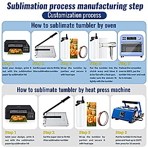 HEPFLANZE 8 Pack 20 OZ Sublimation Tumblers Skinny Straight, Sublimation Sport Water Bottles Blanks Stainless Steel Double Wall Insulated Cups Bulk with Straw Lids DIY for Gift