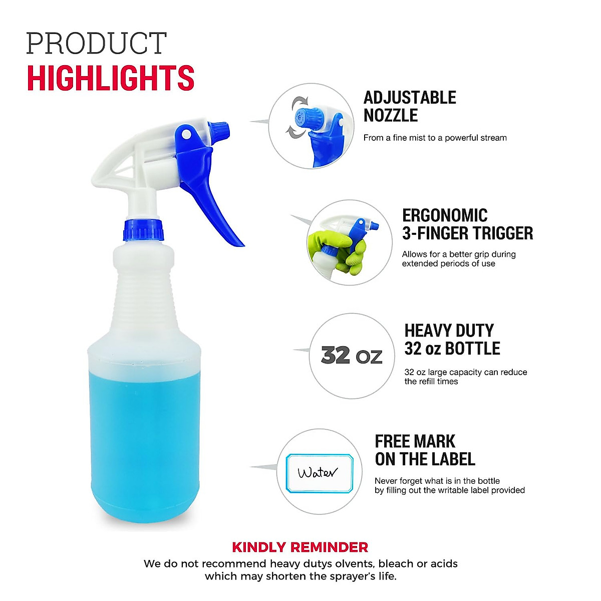 SupplyTuff 3X High Output Heavy Duty Spray Bottles for Cleaning Solutions, 3 Pack, 32 oz Professional Industrial Spray Bottles for Commercial, Household Cleaning and Car Detailing.