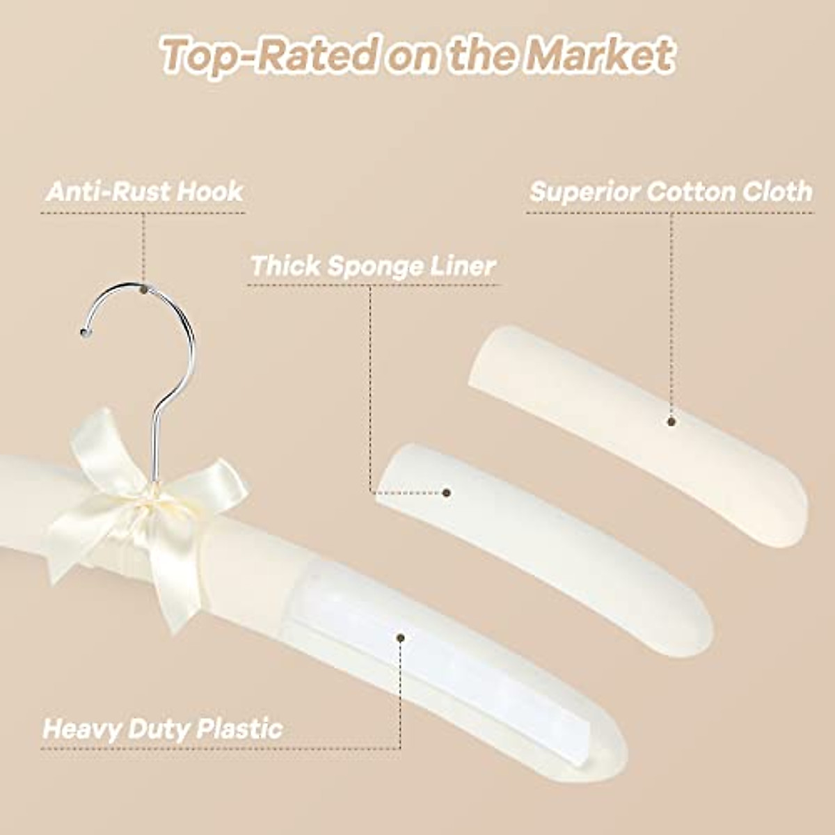 Padded Clothing Hangers - Premium Fabric Hangers for Coat, Sweater, Wedding Dress, Bride, Closet - Upgraded Heavy Duty Sweater Clothes Hangers - Pack of 10