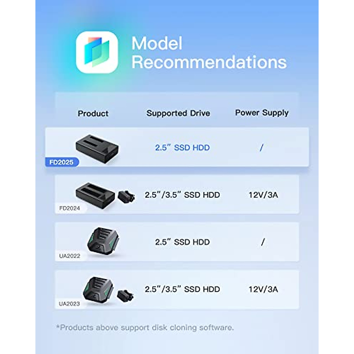 Inateck USB 3.2 Gen 2 Hard Drive Docking Station, ONLY for 2.5" SATA SSD/HDD, with Software Clone Function