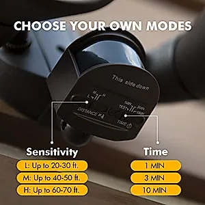 LUTEC 6211BZ-PIR23A 300 Watt Halogen Motion Activated Integrated Dual-Head Floodlight Outdoor, Waterproof Exterior Security Wall Light for Patio, Garden, Yard, Bronze