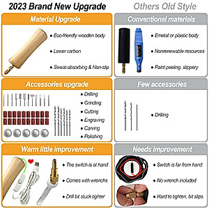 XIZED Electric Resin Jewelry Drill Set,50Pcs Wooden Body Hand Drill Resin Supplies,Multi-Purpose Power Small Hand Drill for Drilling,Sanding,Polishing,Cutting,Engraving,Jewelry Making,DIY Resin Crafts