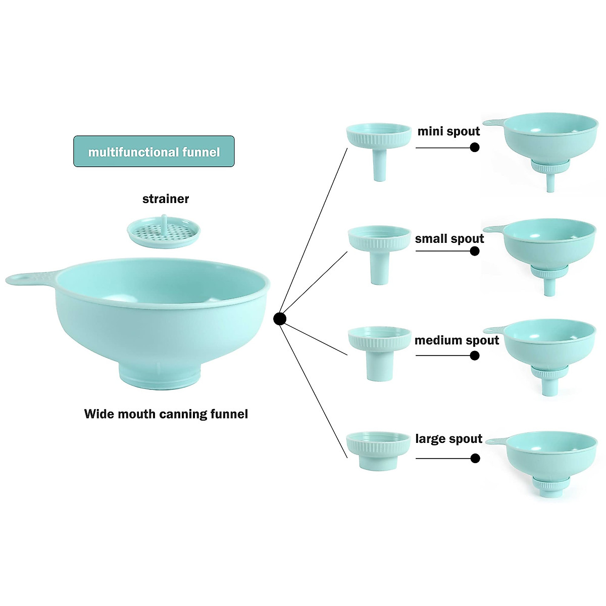Plastic Wide Mouth Kitchen Funnels with Detachable 4 Different Sizes Spout and Strainer for Filling Small Bottles, Canning Funnel for Wide and Regular Jars,Food Funnels for Kitchen Use