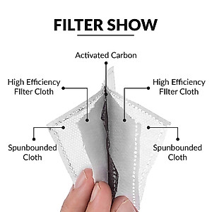 Ligart Printed Dust Mask,Anti Pollution Breathable Mask with 10 Filters,Resist Dust, Smoke, Allergies, Pollen for Men Women