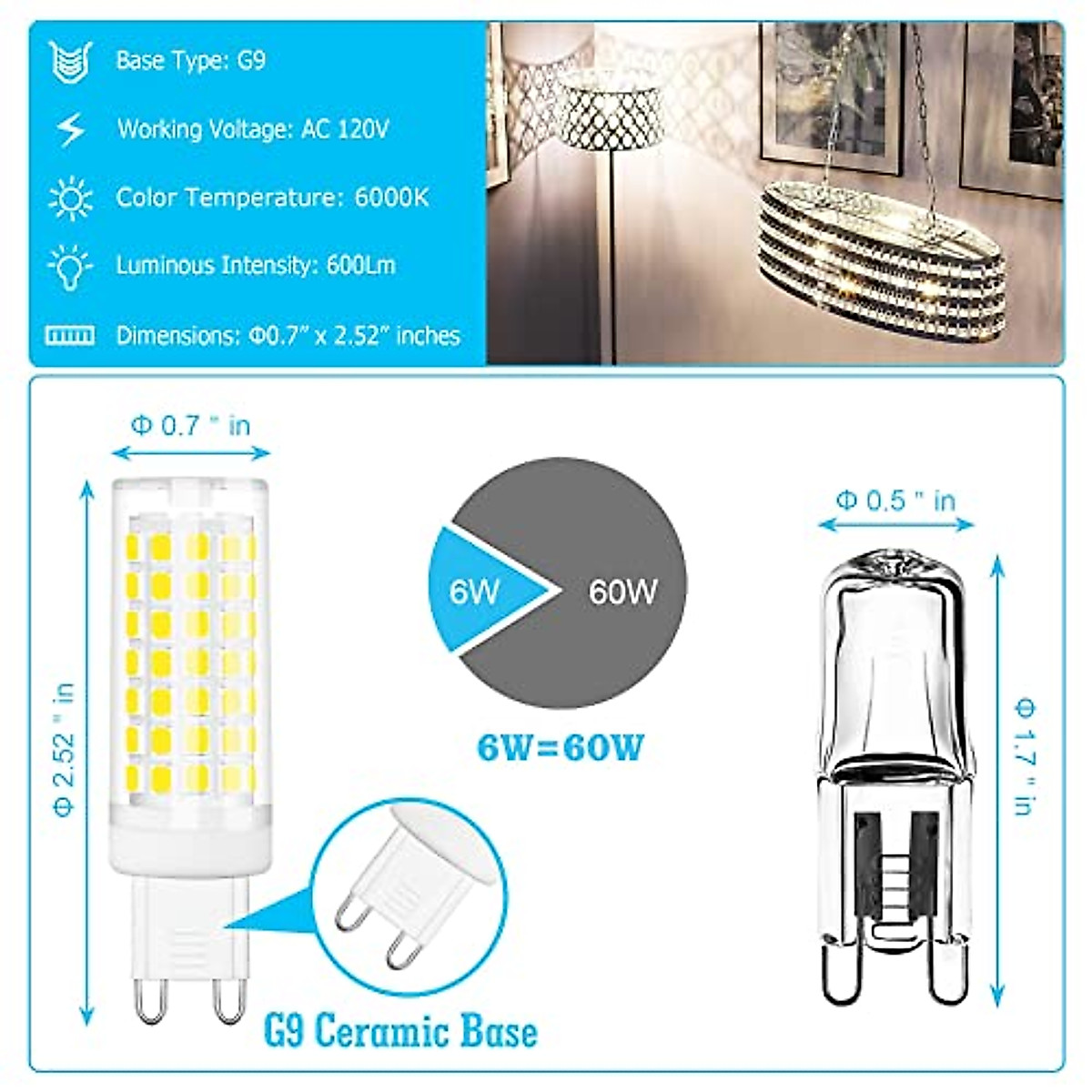 hansang G9 Led Light Bulb,6W Chandelier Light Bulbs (60W Halogen Equivalent),88PCS LED,6000K Daylight White,Non-dimmable,G9 Bi Pin Base,360 Degrees Beam Angle,600LM,Pack of 6