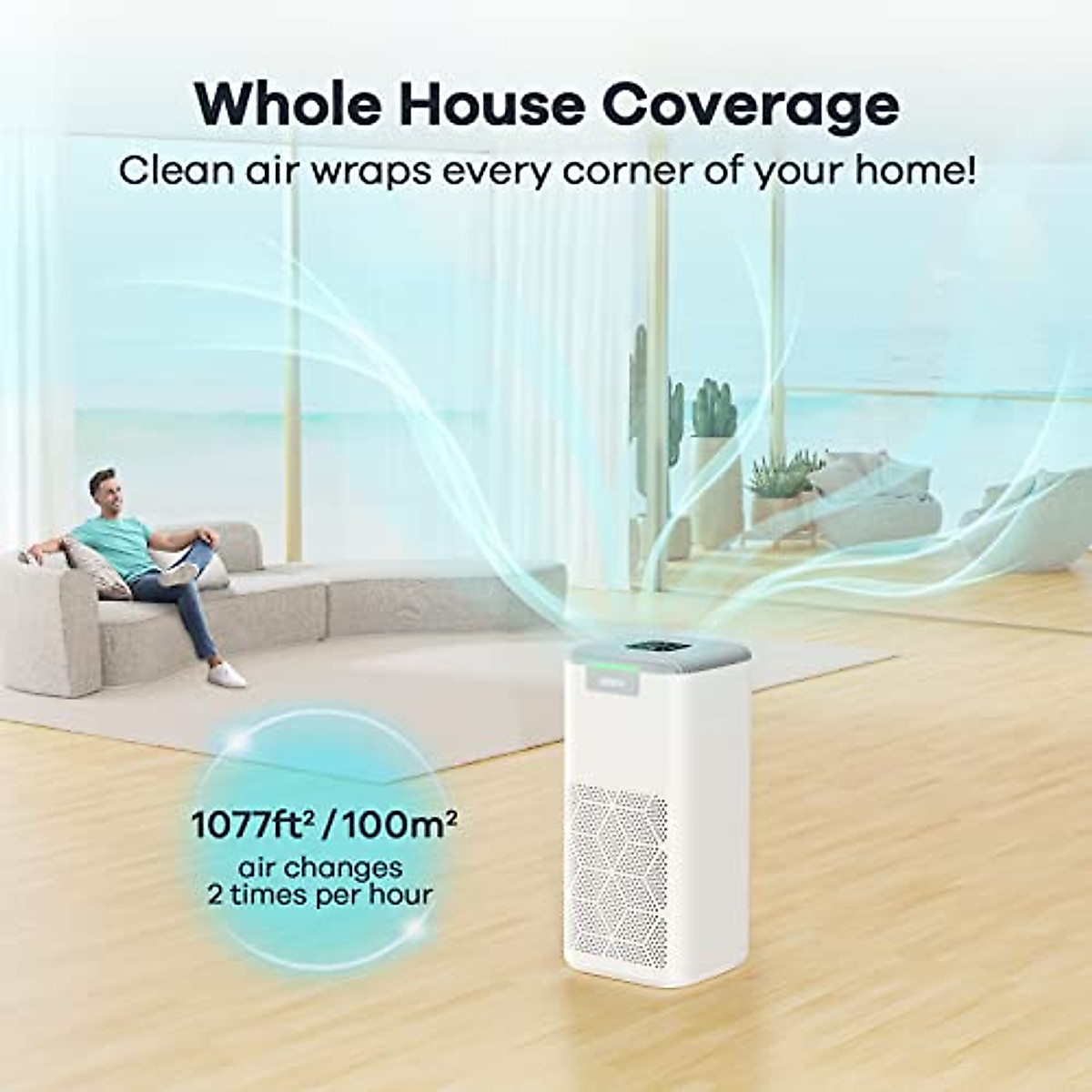 Welov P200S Air Purifiers for Home Large Room with An Extra H13 True HEPA Filter Bundle