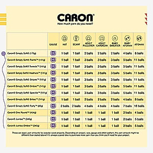 Caron One Pound Cape Cod Blue Yarn - 2 Pack of 454g/16oz - Acrylic - 4 Medium (Worsted) - 812 Yards - Knitting, Crocheting & Crafts