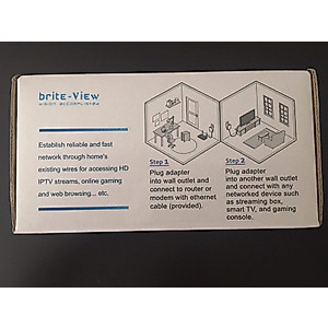 Brite-View BVP-5100D Powerline Adapter Power Cable, White