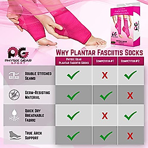 Physix Gear Sport Plantar Fasciitis Socks with Arch Support for Men & Women - Ankle Compression Sleeve, Toeless Compression Socks Foot Pain Relief, Ankle Swelling - Better than Night Splint, Pink L/XL