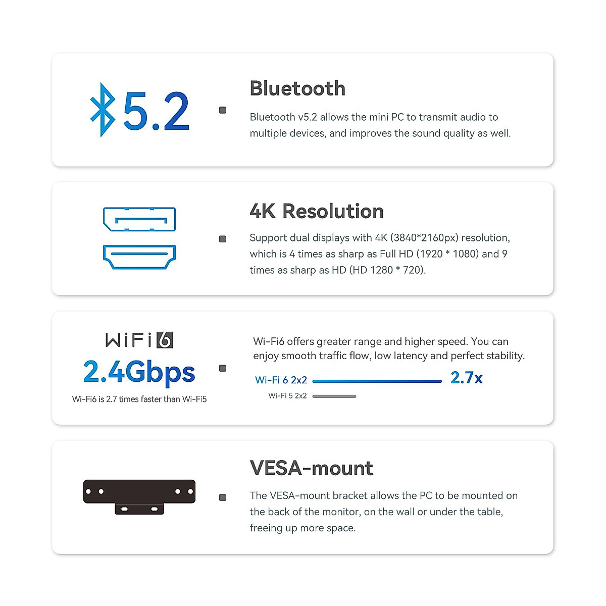 Beelink Mini PC, Intel12th i5-12450H(Turbo to 4.4GHz, 8C/12T),16G DDR4 3200Mhz+500G M.2 PCIe4.0 SSD Mini Computer, Intel UHD Graphics 48EUs 1.2GHz, TDP45W, WIFI6+BT5.2, Dual Display 4K@60Hz