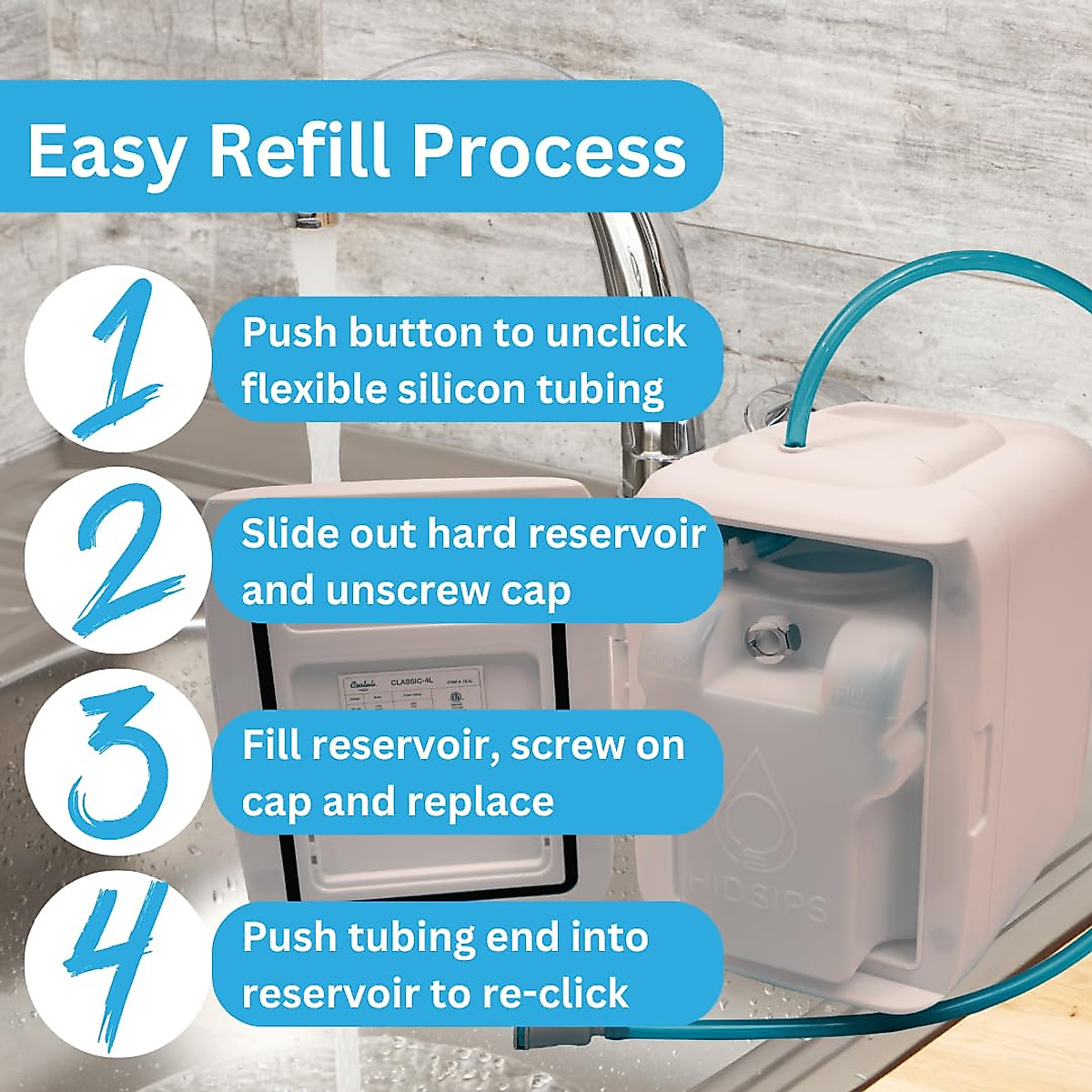 HID SIPS 4L Mini Fridge and Desktop Water Dispenser, Quick Connect attachements Beverage Cooler, 1 HID SIPS Mini Fridge, 1 Beverage Storage Container, 1 Replacable 200 Gallon Water Filter