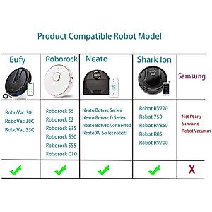 Purzest 13 Feet Boundary Strips Magnetic Tape Markers Compatible for Neato Shark ION IQ Robot Vacuum 750 871 761R85,Eufy RoboVac 30 Robotic xiaomi Roborock S5 S6 S7Black