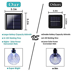 White 2-Pack 100 LED 64FT Crystal Globe Solar String Lights Outdoor, Waterproof Solar Lights Outdoor Decorative, 8 Lighting Modes Solar Powered Patio Lights for Garden Christmas Wedding Party (White)