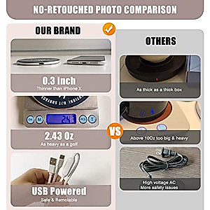 2 Pack Coffee Mug Warmer, Mug Warmer with 4 Hour Auto Shut Off, 3 Heat Setting Coffee Warmer for Desk, Cup Warmer Powered by USB Candle Warmer Portable Perfect for Travel, Work, Home (Grey)