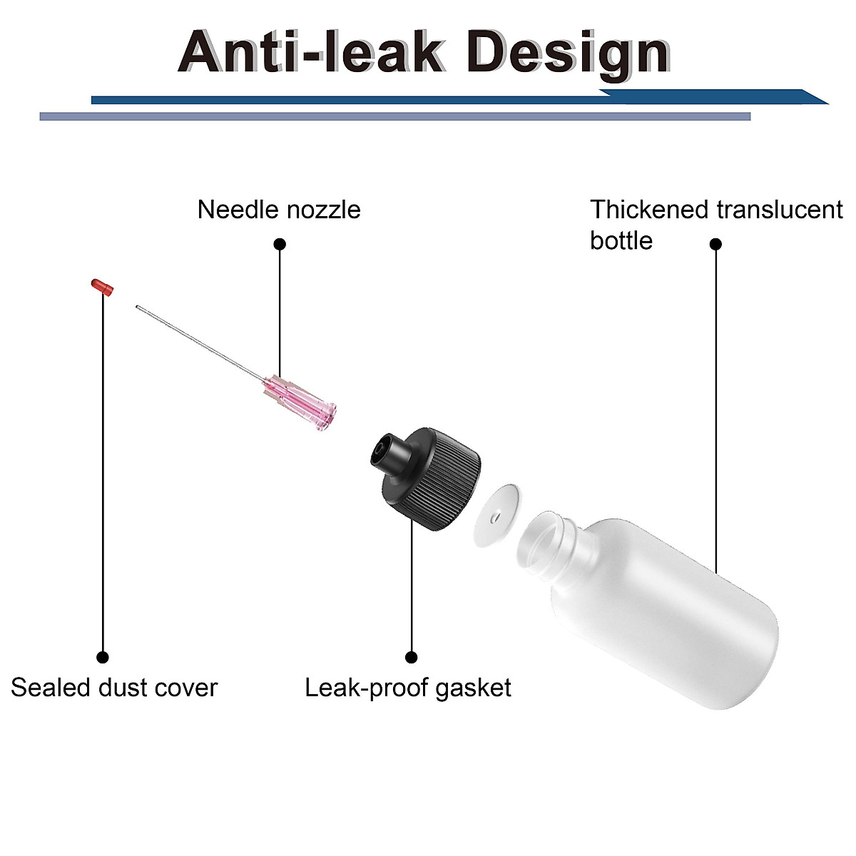 TITGGI 5 Pcs Needle Oiler (1 OZ), Precision Gun Oil Bottle, LDPE Oil Applicator with Extra Long 1.5 Inch Stainless Needle Tip – Easy to Use for Gun Oil, Crafts, Hinges, Sewing Machines and More