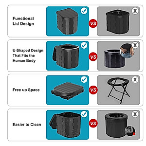 Teencci Portable Toilet for Camping, Portable Folding Camping Toilet with Lid, Portable Toilet for Adults, Outdoor Travel Toilet for Hiking, Camping, Boat, Car, Fishing, Beach