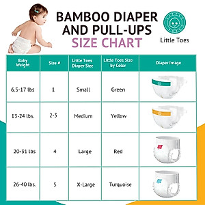 Little Toes Patented Natural Disposable Viscose Diapers ǀ Day and Overnight Diapers ǀ Sustainable | Size 1 Small | 36 Pack