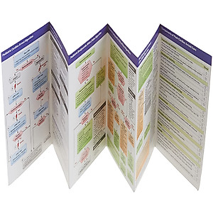 2020 Pals Pocket Reference Card