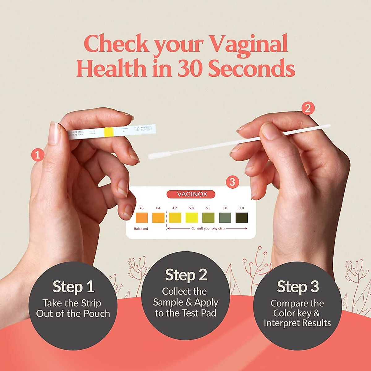 Vaginal PH Test Kit with Sterile Swabs and eBook - Vaginal PH Balance and Yeast Infection Test - Individually Packed BV Test Strips for Women - FSA HSA Approved Feminine PH Test Strips (10)