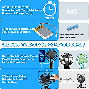 Portable Fan, Stroller Fan 60Hrs 12000mAh Battery Operated Fans USB Rechargeable Small Fan for Bedroom, Desk, Personal Handheld, Clip on Fan for Baby Stroller, Travel, Car Seat, Peloton, Bed, Camping