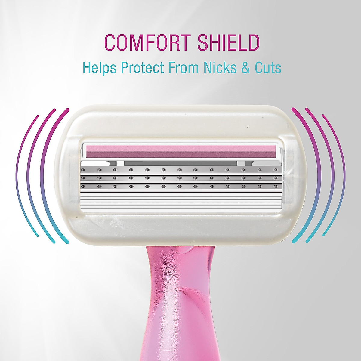 BIC Soleil Sensitive Women's Disposable Razors, 3 Blades With Moisture Strip For a Silky Smooth Shave, 3 Piece Razor Set