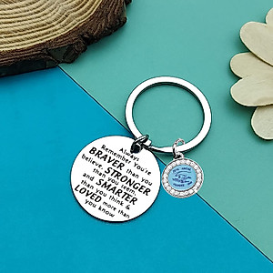 SEIRAA Zeta Amicae Sorority Keychain Always Remember You’re Braver Than You Believed Key Chain (Zeta keychain)