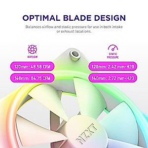NZXT F140 RGB Duo Twin Pack - 2 x 140mm Dual-Sided RGB Fans with RGB Controller – 20 Individually Addressable LEDs – Balanced Airflow and Static Pressure – Fluid Dynamic Bearing – PWM – White