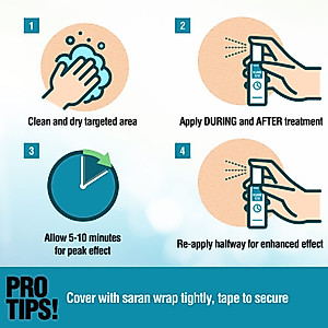 Ebanel 5% Lidocaine Spray Pain Relief Numb520 Burn Itch Relief Numbing Spray for Skin, Topical Anesthetic Postpartum Hemorrhoid Treatment with Phenylephrine for Local and Anorectal Uses