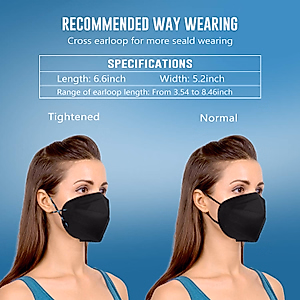 KN95 Face Mask 100 Pack, WWDOLL Black KN95 Mask 5-Layer Breathable Mask, KN95 Black Masks Protection for Adult, Indoor, Outdoor Use