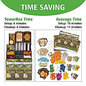 TowerRex Storage Organizer for Viticulture Storage for Viticulture Organizer Kit Token Box Card Insert