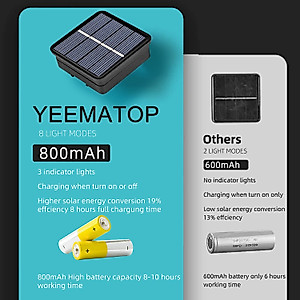 Solar String Lights Outdoor YEEMATOP 60 LED 36 Feet Solar Fairy Lights with 8 Lighting Modes,Indoor String Lights Waterproof Crystal Globe Lights for Garden,Party,Wedding,Christmas Decor (Warm White)