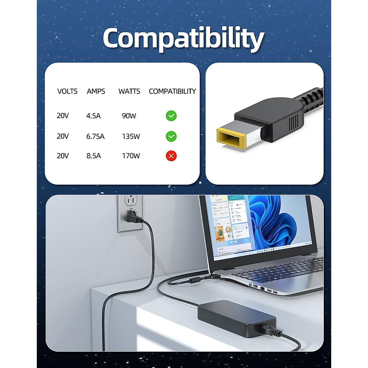 135W AC Charger Fit for Lenovo ThinkPad Thunderbolt Universal 3 4 Smart Essential Dock Gen 1 2, Ultra Pro Docking Station, Hybrid USB-C, ThinkVision X1 Gen 1 2 LT2223d Monitor Laptop