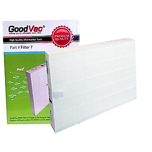 GOODVAC Replacement for Sharp Plasmacluster FP-A60UW Ion Air Purifier Replacement HEPA Filter