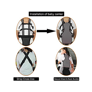 saicheek 3-IN-1 Toddler Travel Suitcase Seat with Safety Anti-Slip Rope,Ride on Suitcase for Kids,Kids Carrier on your Back or In The Arms,Suitable for All Kinds of Suitcases