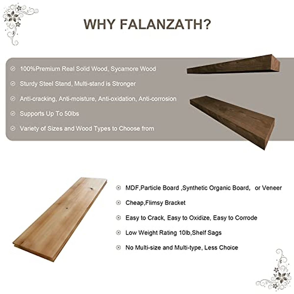 FALANZATH Floating Shelves Wood Set of 2 - Storage Shelf 30 Inch - Rustic Wall Mounted Storage Shelves for Bedroom, Living Room, Bathroom, Kitchen, Office, Farmhouse - Wall Shelf for Kids